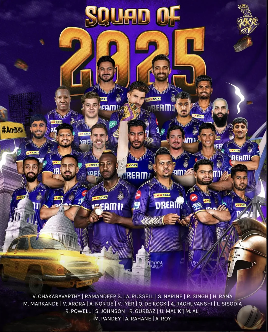 KKR Team 2025 Players List | Kolkata Knight Riders Squad 2025 - Today ...